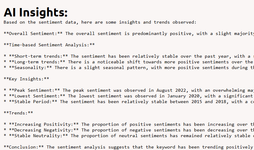 Reddit Sentiment Analysis